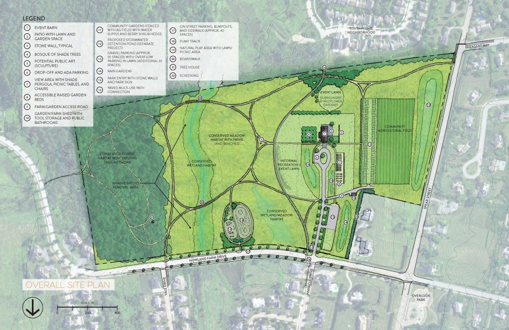Hubbard (Underwood) Park Master Plan | SE Group